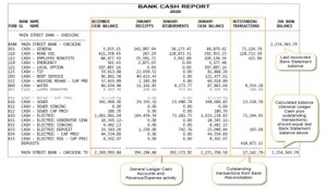 Keeping Your Financials in Balance: Why Checking Your Bank Cash Report ...